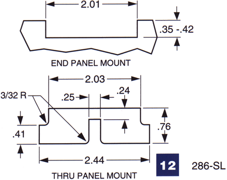 Panel Cutout – Edwin Gaynor Corp.